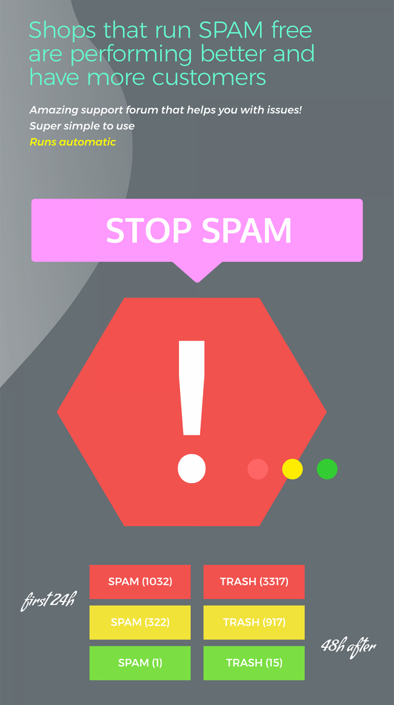 Comment And Review Spam Control For Woocommerce Xforwoocommerce